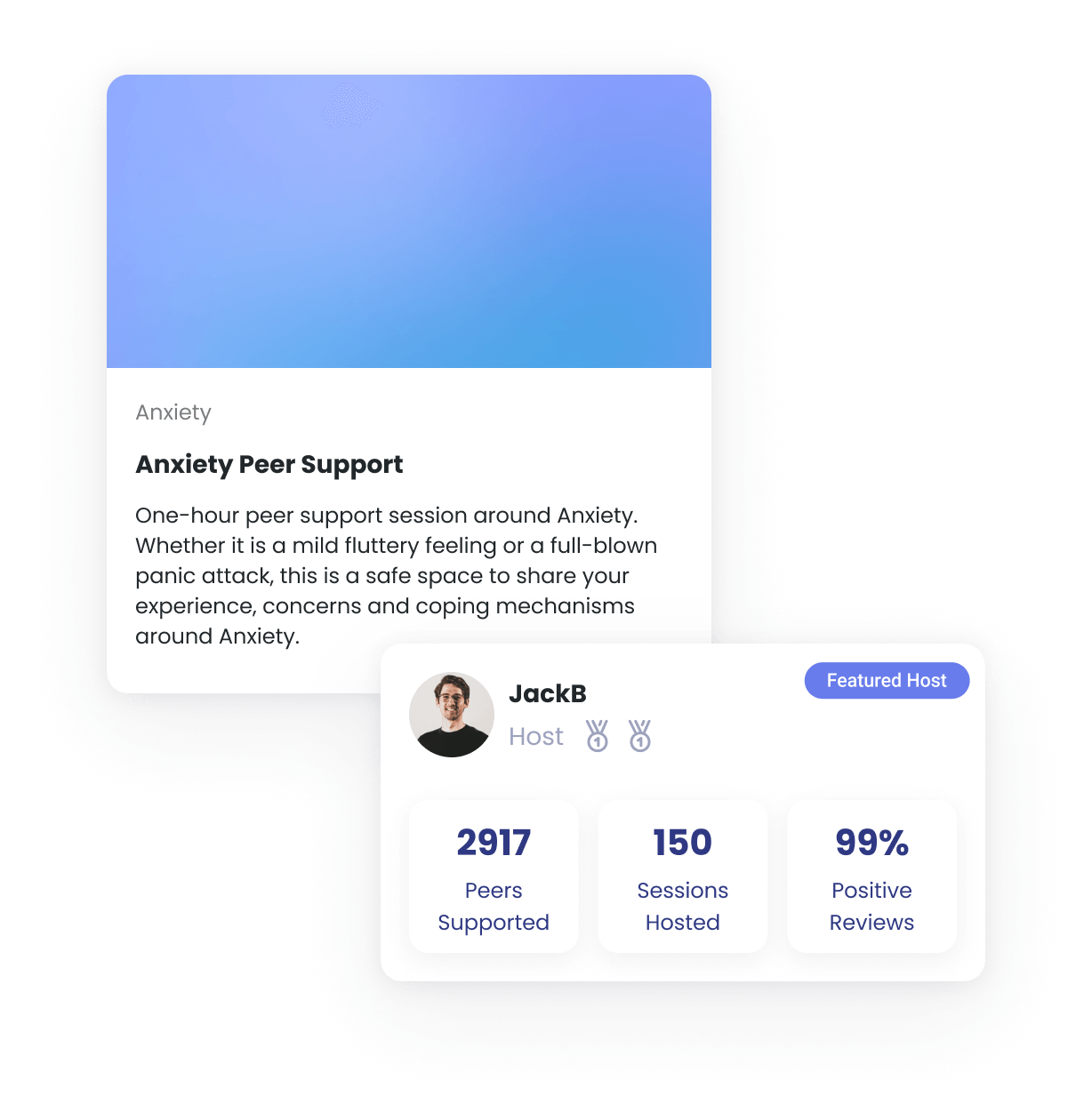 ShareWell | Mental Health Support | Peer Support