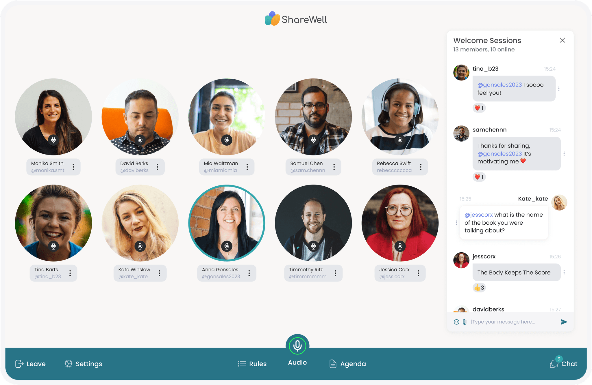 ShareWell | Free Support Groups